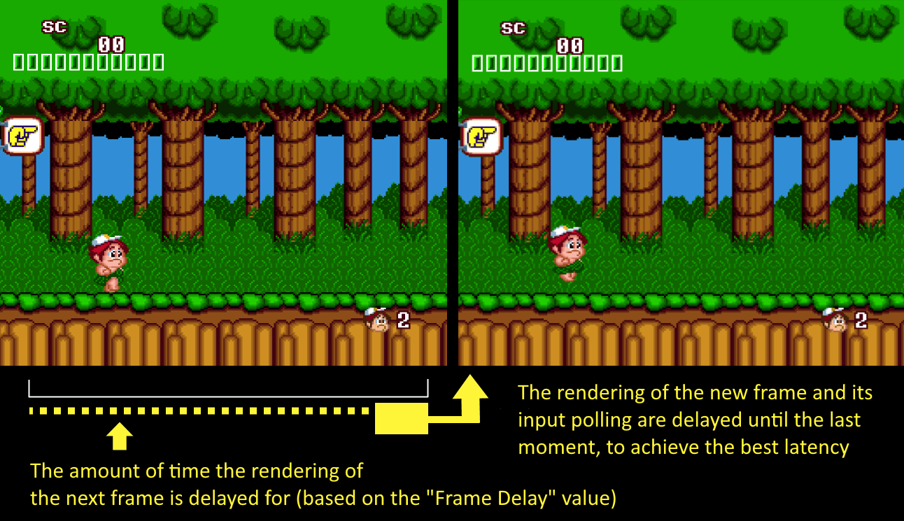 Libretro – A crossplatform application API, powering the crossplatform ...