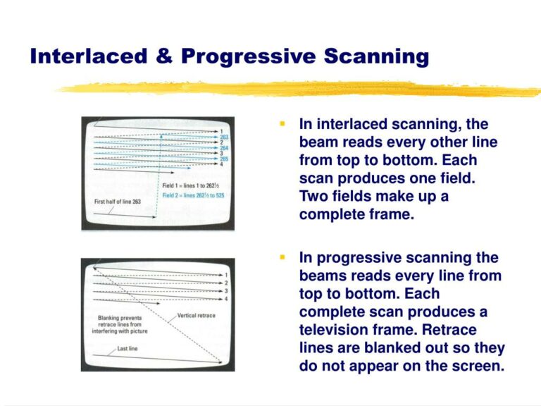 Libretro – A crossplatform application API, powering the crossplatform ...